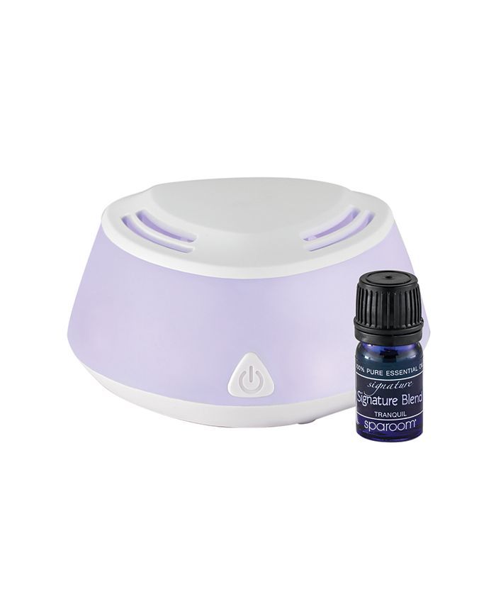 SPAROOM Airway Essential Oil Fan Diffuser | Pharmacy and More
